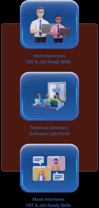 Best Software Training Institute in Ameerpet